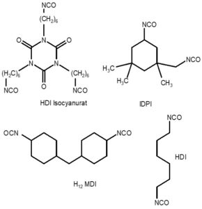 Isocyanates – ISO-ELEKTRA